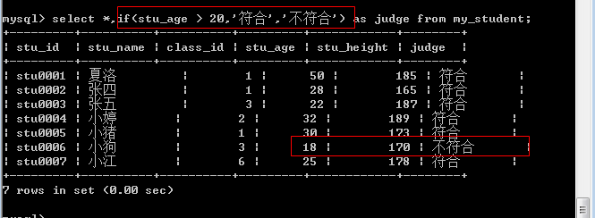 MySQL —— if分支判断语句和case when判断语句_mysql if case when-CSDN博客