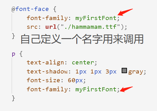 使用@font-face 和 font-family 来更改下载的ttf文件字体样式_ttf文件修改-CSDN博客