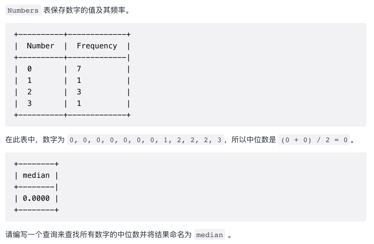 Leetcodeleetcode竞赛积分怎么算 Csdn博客
