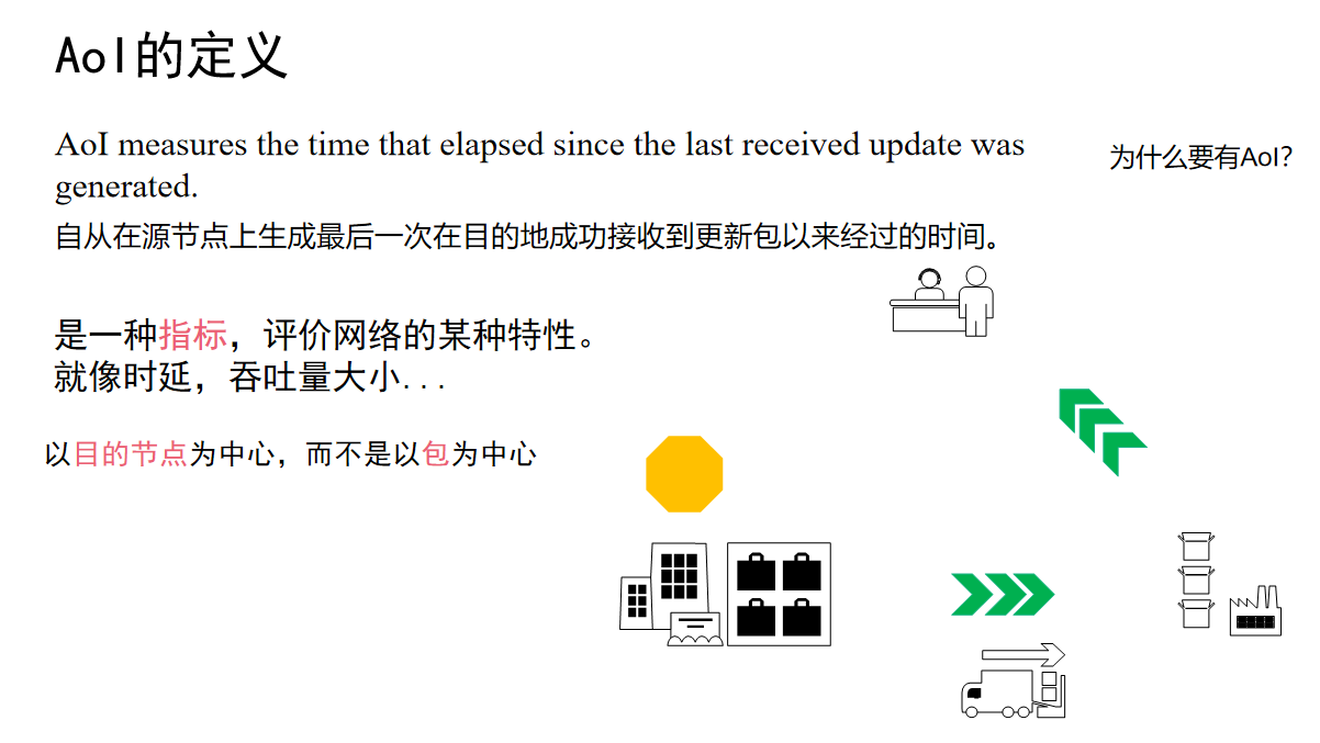 Age of Information（AoI）大体介绍与相关工作-CSDN博客