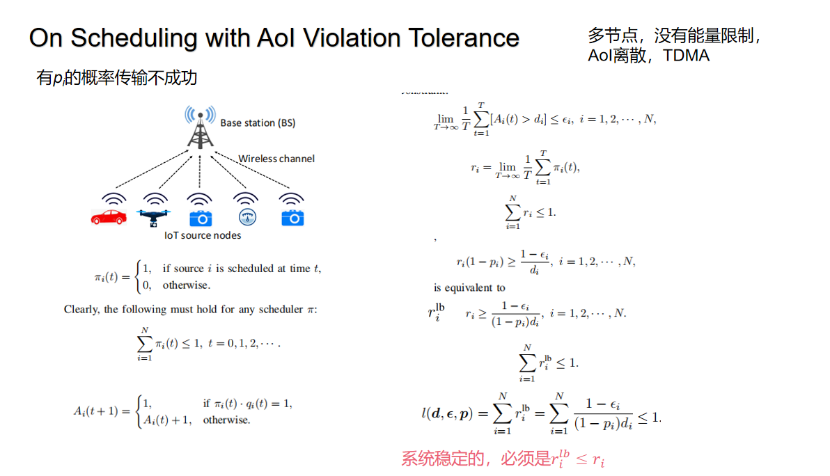 Age of Information（AoI）大体介绍与相关工作-CSDN博客