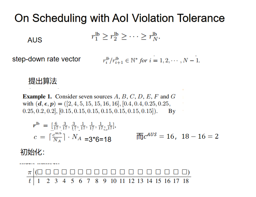 Age of Information（AoI）大体介绍与相关工作-CSDN博客