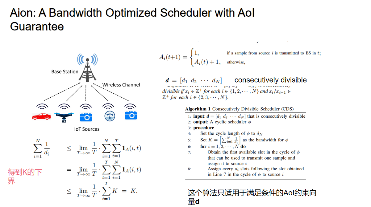 Age of Information（AoI）大体介绍与相关工作-CSDN博客