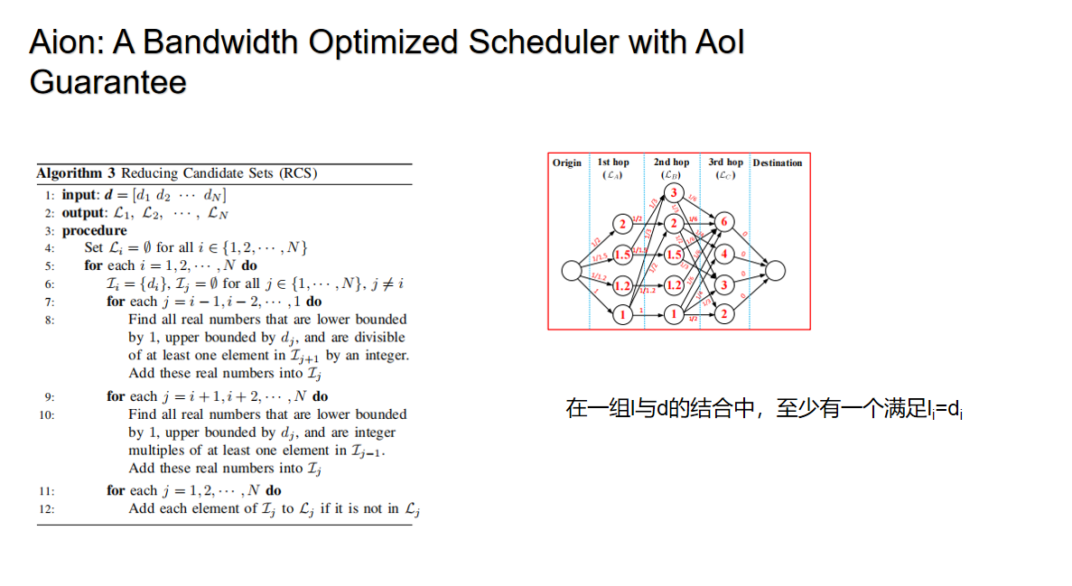 Age of Information（AoI）大体介绍与相关工作-CSDN博客