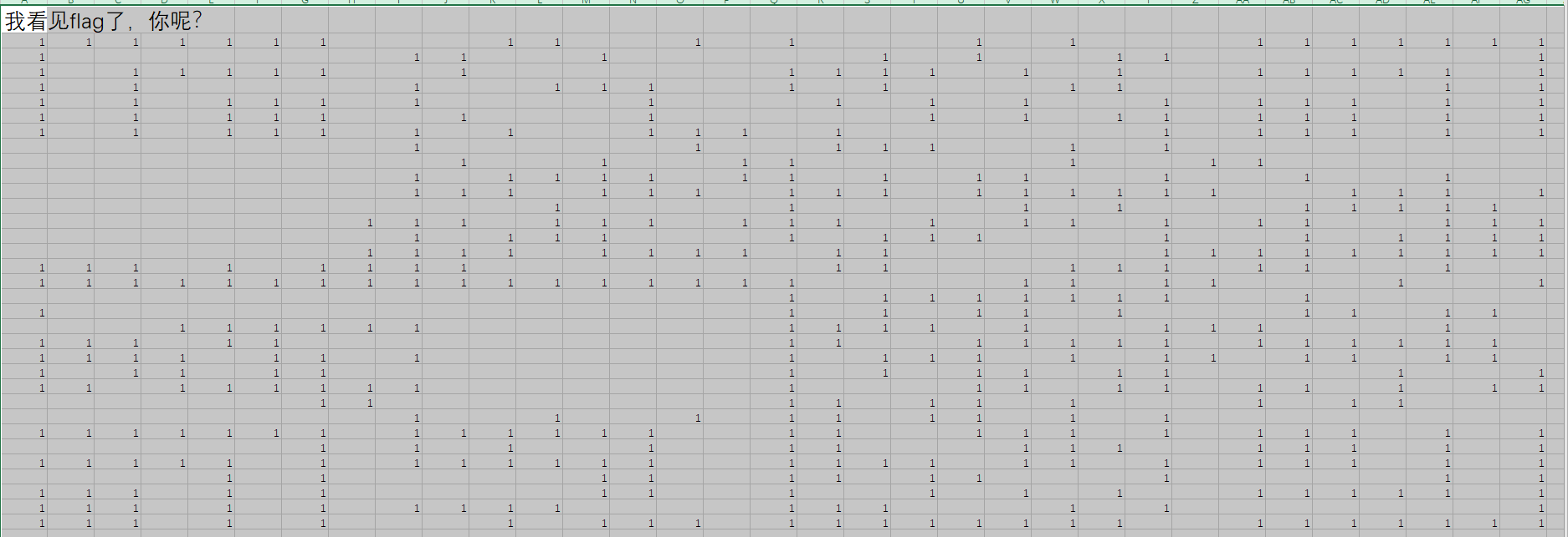 Gkctf 2021 Excel 骚操作ctf 空白xlsx Csdn博客 