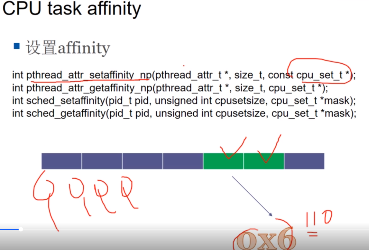 进程线程(四) Deadline调度、实时性和多核负载均衡_多核cpu负载均衡设计-CSDN博客