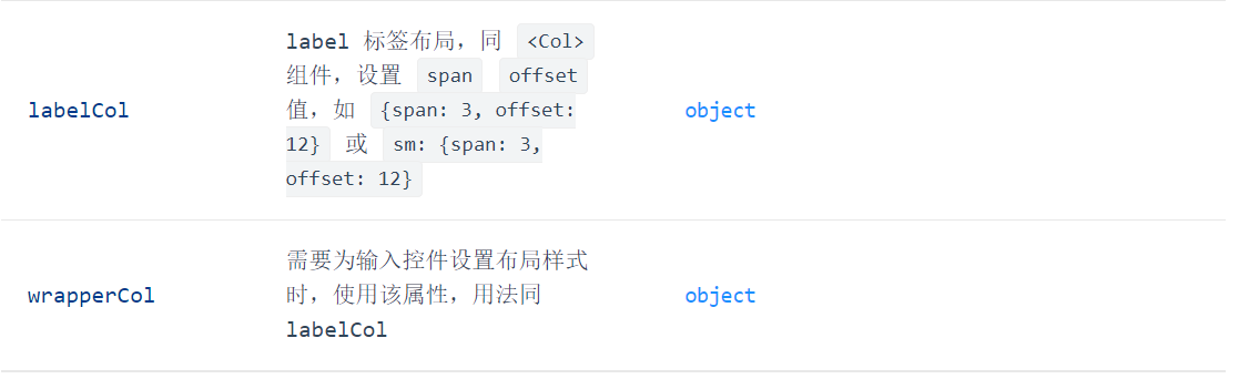 解决antd表单layout=“horizontal“的布局问题_ant-design 中 a-form 设置 layout="horizontal" 无用-CSDN博客
