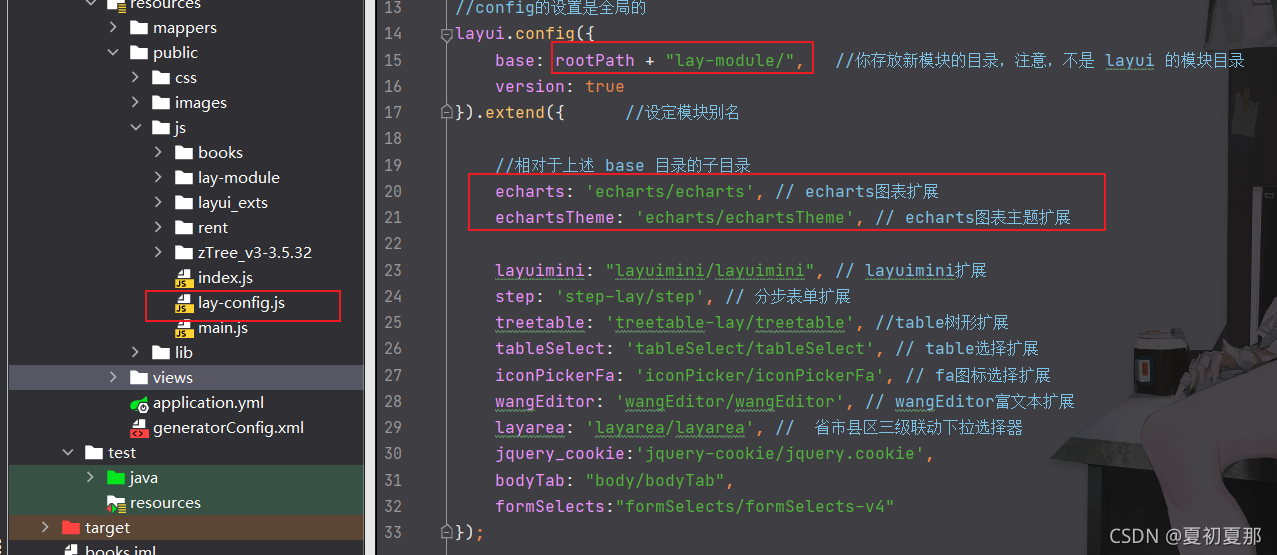 Layui实现eharts图表e Layer Echarts Csdn博客
