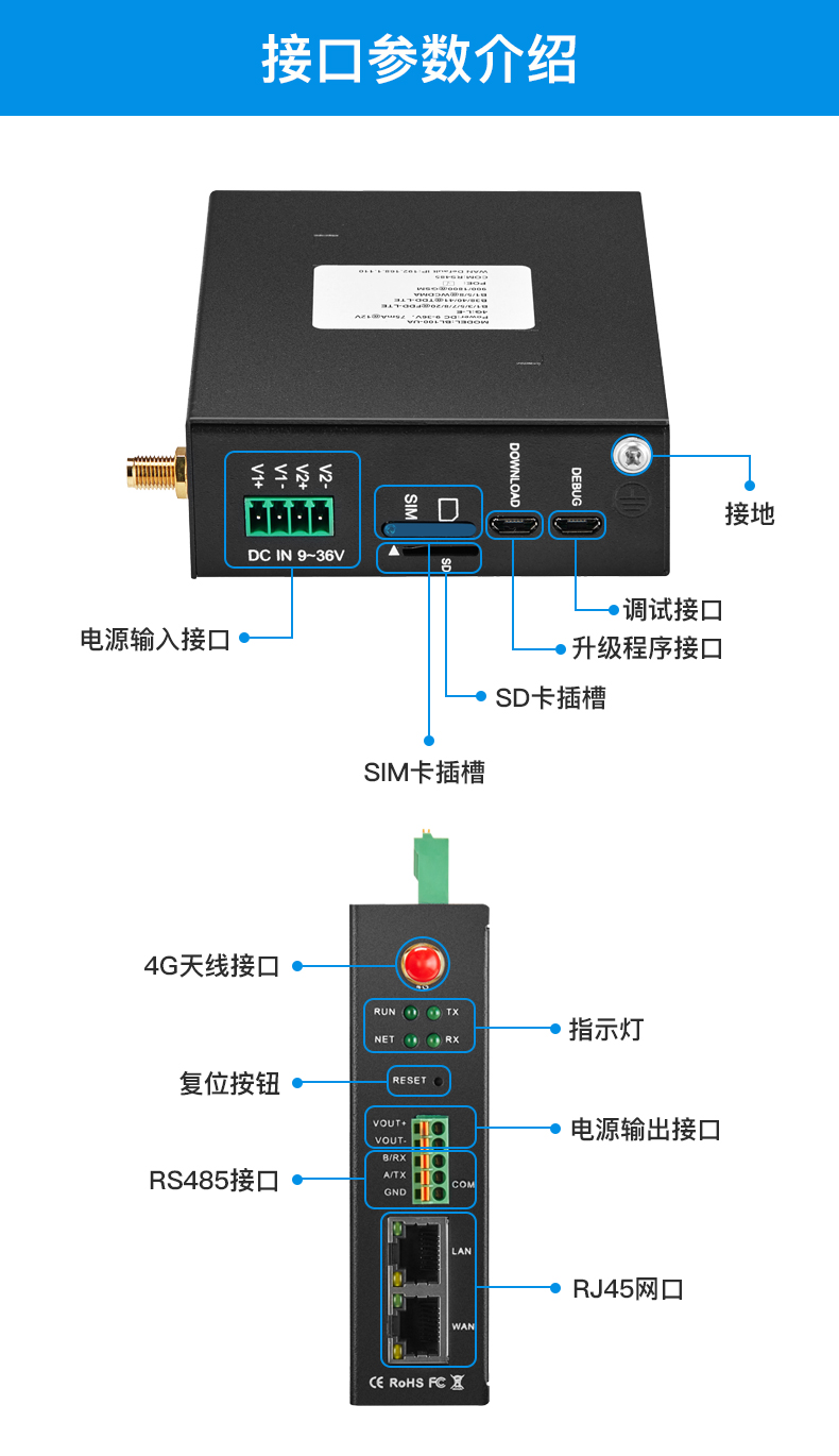 DLT645规约转MQTT协议与OPC UA协议_dl645协议 转换-CSDN博客