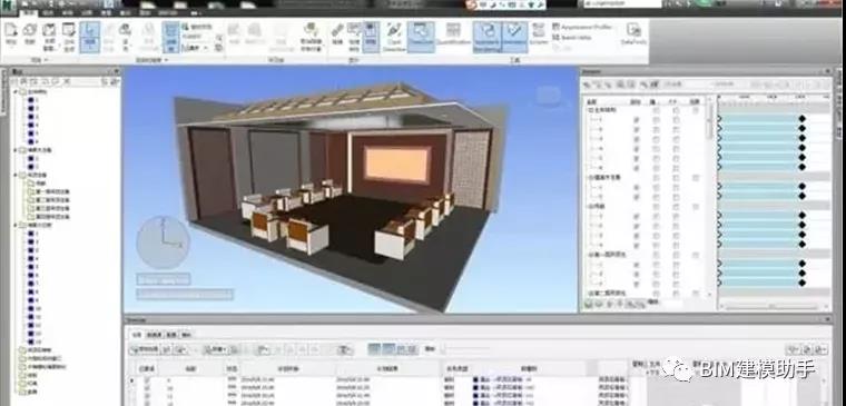 BIM室内装饰应用到底有多牛？Revit插件告诉你！_revit最牛的装修插件-CSDN博客