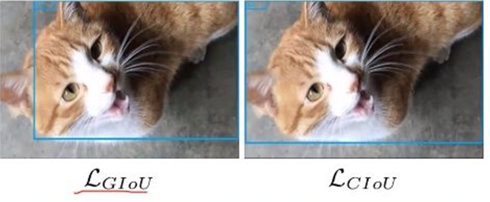 IoU系列（IoU, GIoU, DIoU, CIoU）_iou giou diou-CSDN博客