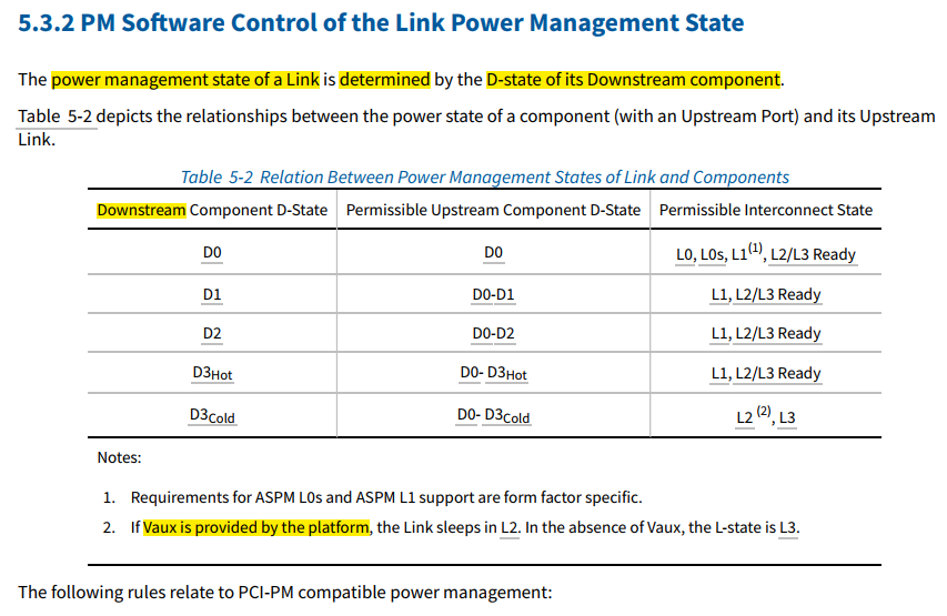 【67】PCIe Power Management和linux对PME的处理_power-management-3pcie-CSDN博客