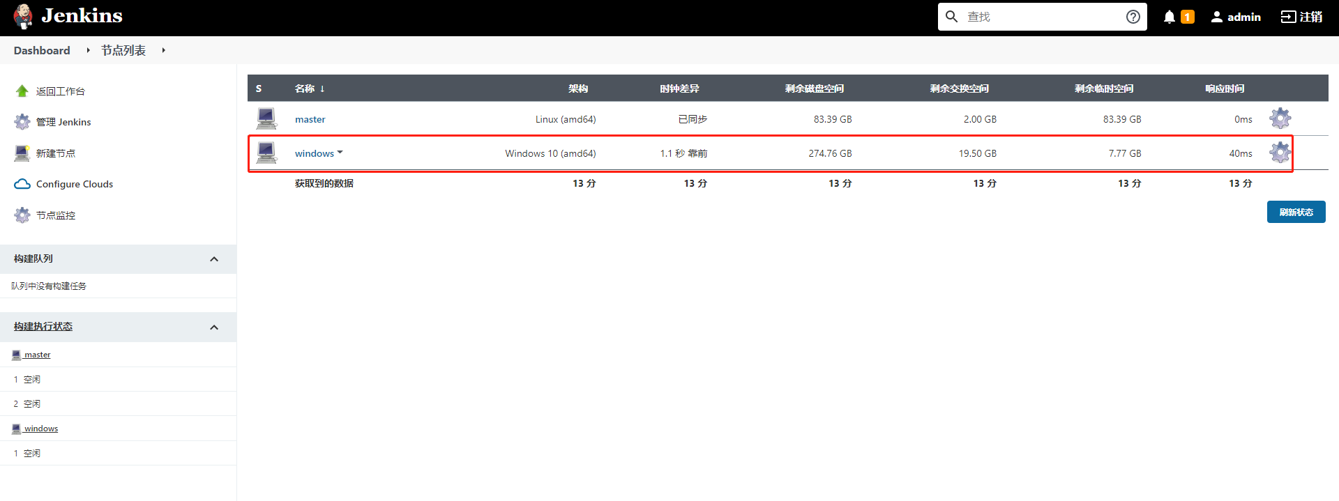 jenkins配置节点为windows代理_jenkins agent.jar-CSDN博客