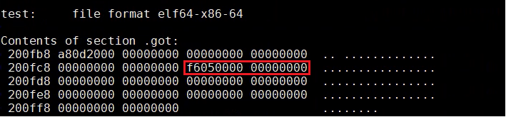 【精选】ELF动态链接时GOT、PLT原理_动态库库数据段共享吗-CSDN博客