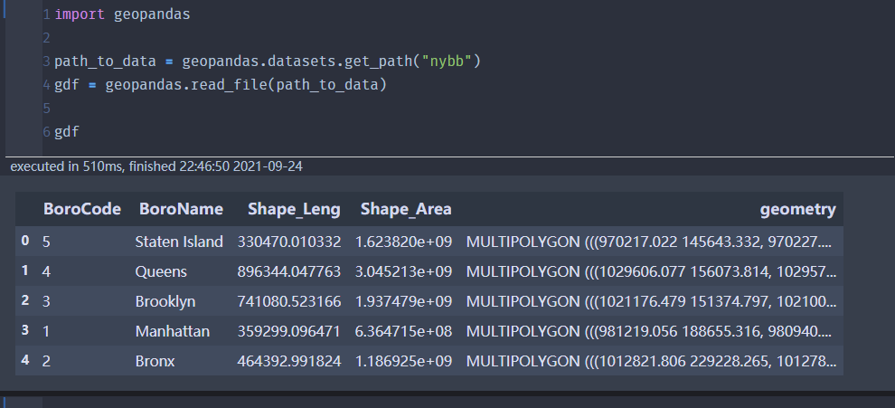 python笔记：load_ext autoreload-CSDN博客
