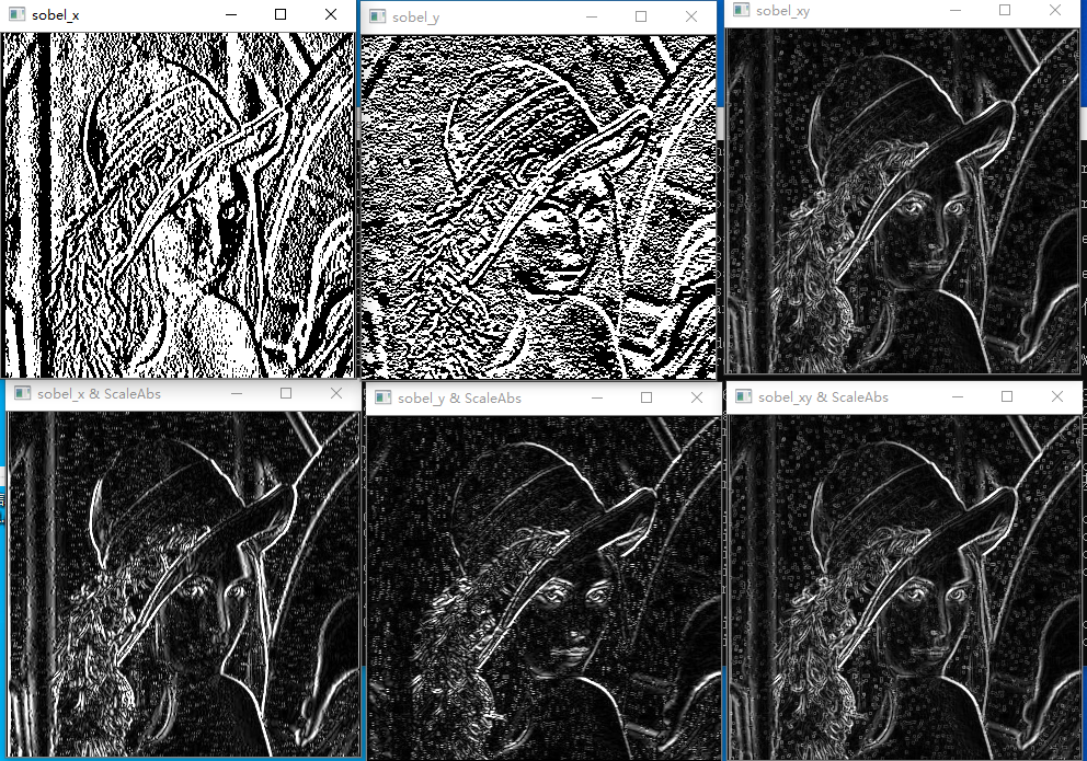 python CV学习6：边缘检测_cv2.cv-64f-CSDN博客