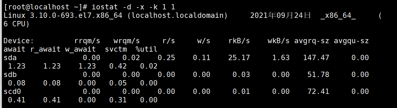 iotop和iostat_iostat和iotop-CSDN博客