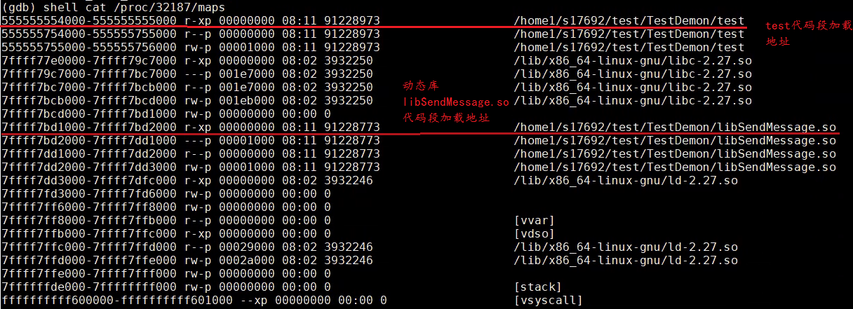 ELF动态链接时GOT、PLT原理_plt段-CSDN博客