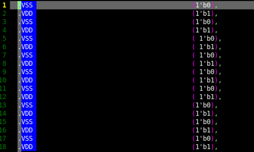 IMPL8. Analysis of the “bufif0/1“ which is a gate level description in ...