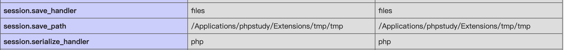 CTFSHOW-PHP反序列化_public function viponekeygetflag(){ if($this->isvi-CSDN博客