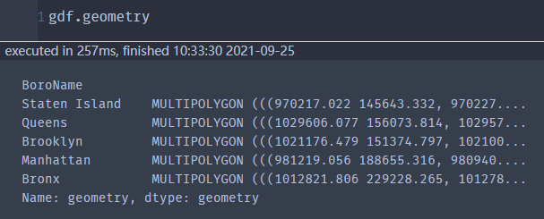 python包介绍：GeoPandas（初识）-CSDN博客