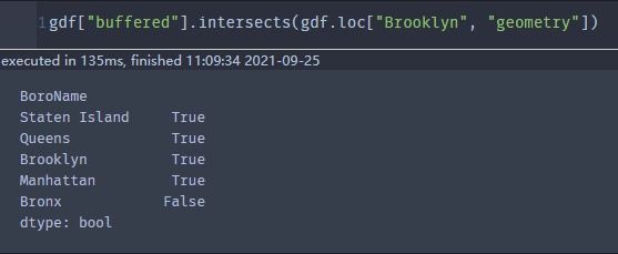 python包介绍：GeoPandas（初识）-CSDN博客