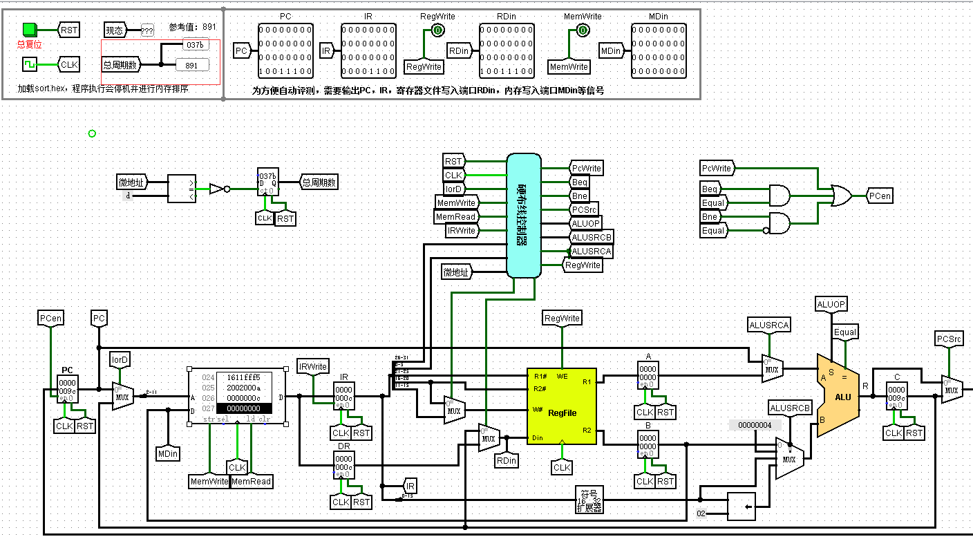 多周期MIPS（硬布线）8指令CPU_多周期mips硬布线-CSDN博客