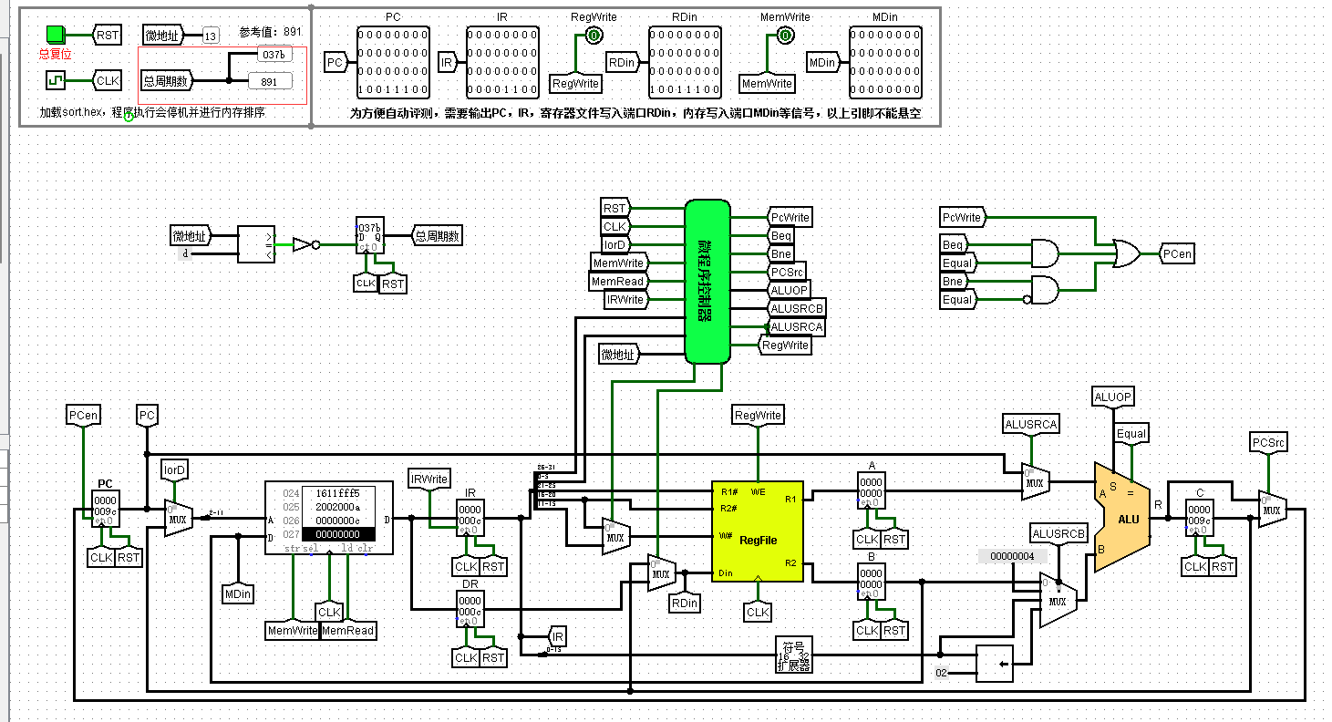 多周期MIPS（微程序）8指令CPU_多周期mips微程序-CSDN博客