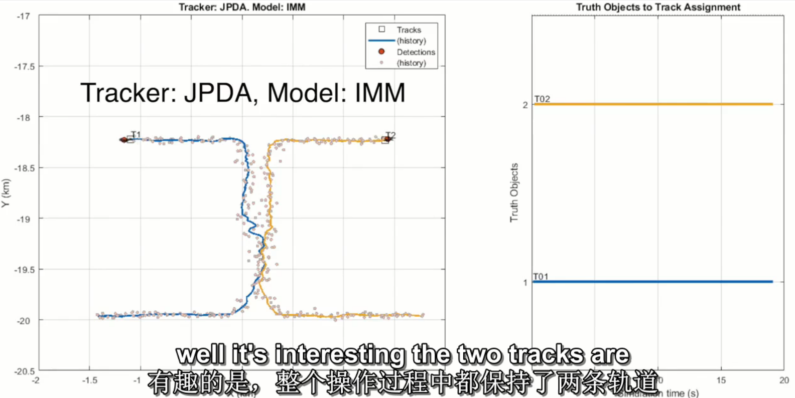 传感器融合sensor fusion-CSDN博客