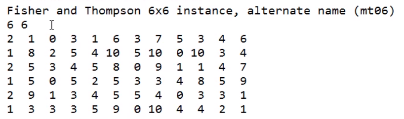 典型JSP车间调度问题学习1_经典的作业车间调度问题 jssp 是一个包含 n 个工件和 m 台机器的调度问题,其 常用-CSDN博客