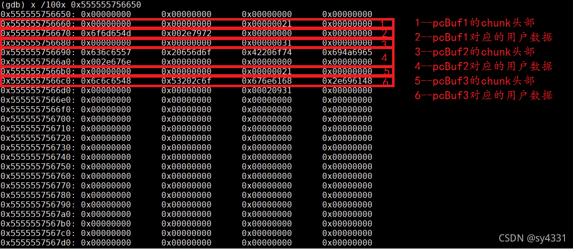 Linux Malloc内存数据结构分析malloc Chunk Csdn博客