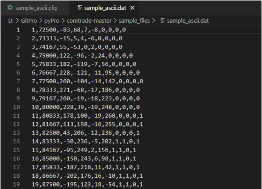 qt实战技巧-数据可视化之COMTRATE格式解析（一）_comtrade在线分析-CSDN博客