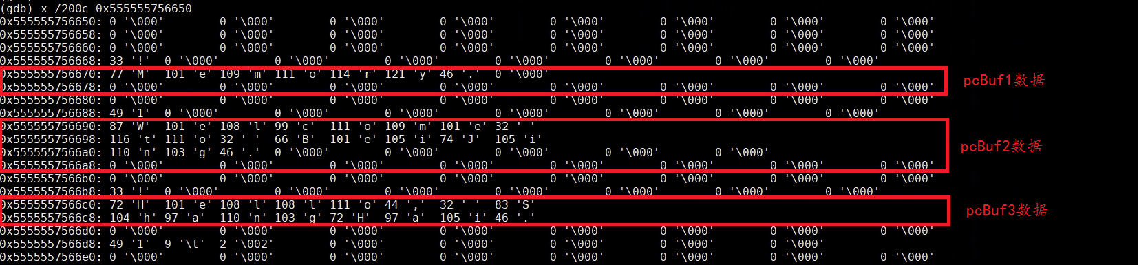 linux malloc内存数据结构分析_malloc chunk-CSDN博客