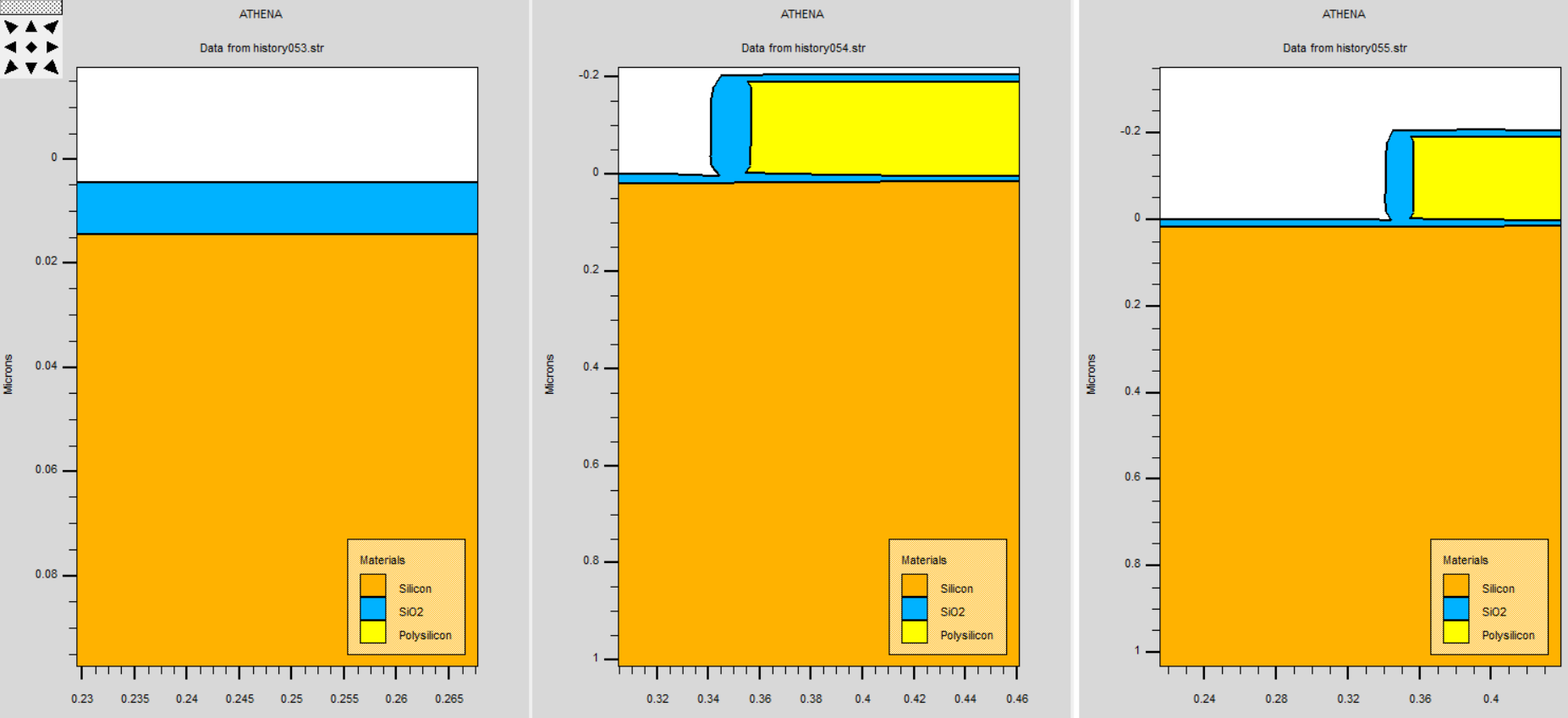 Silvaco TCAD仿真6——设计一个元件nmos（Athena）_silvaco仿真nmos-CSDN博客