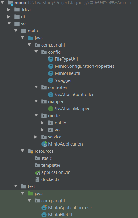 分布式文件存储MinIO实战_minio xl.meta-CSDN博客
