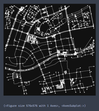 python 包介绍：osmnx-CSDN博客