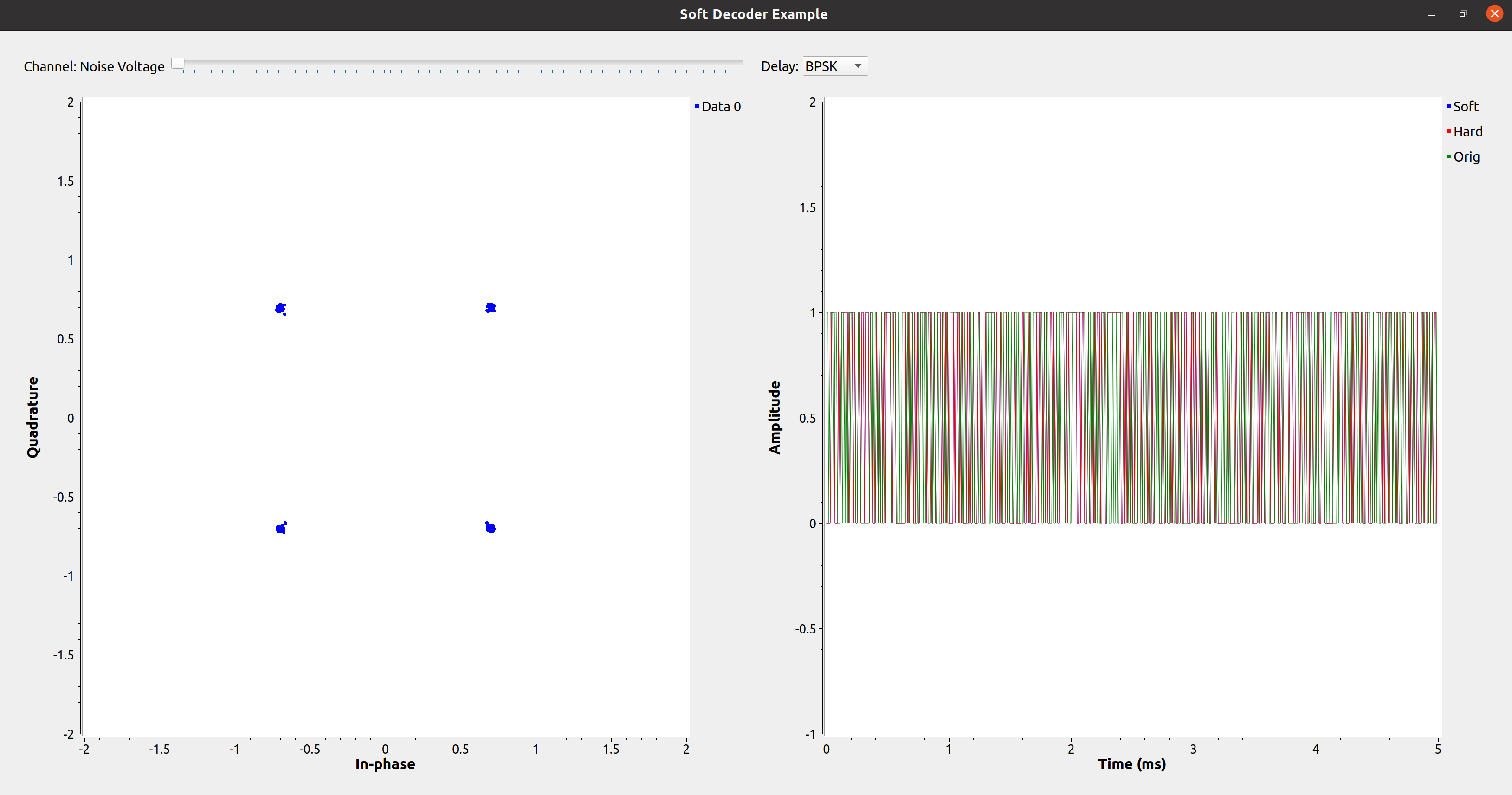 一起玩转GNU Radio：gr-digital_开放sdr实验室csdn-CSDN博客