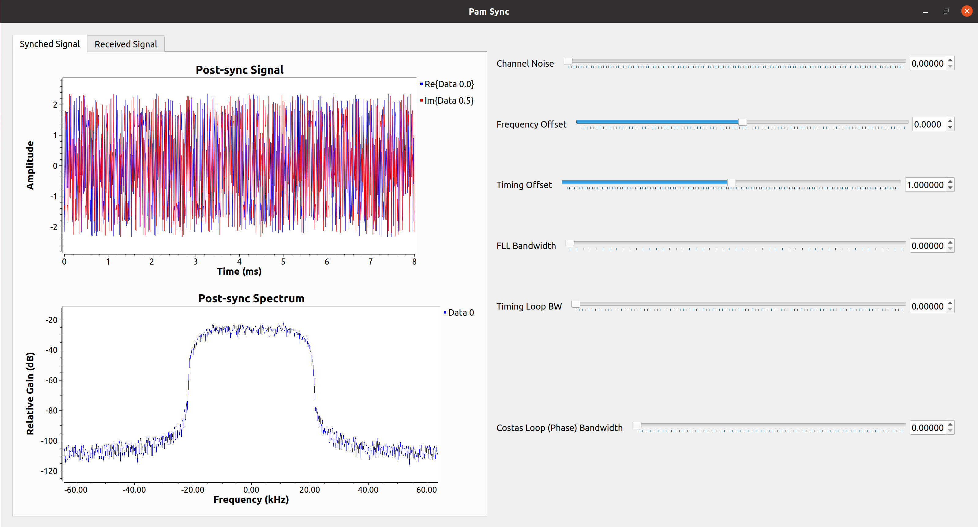 一起玩转GNU Radio：gr-digital_开放sdr实验室csdn-CSDN博客