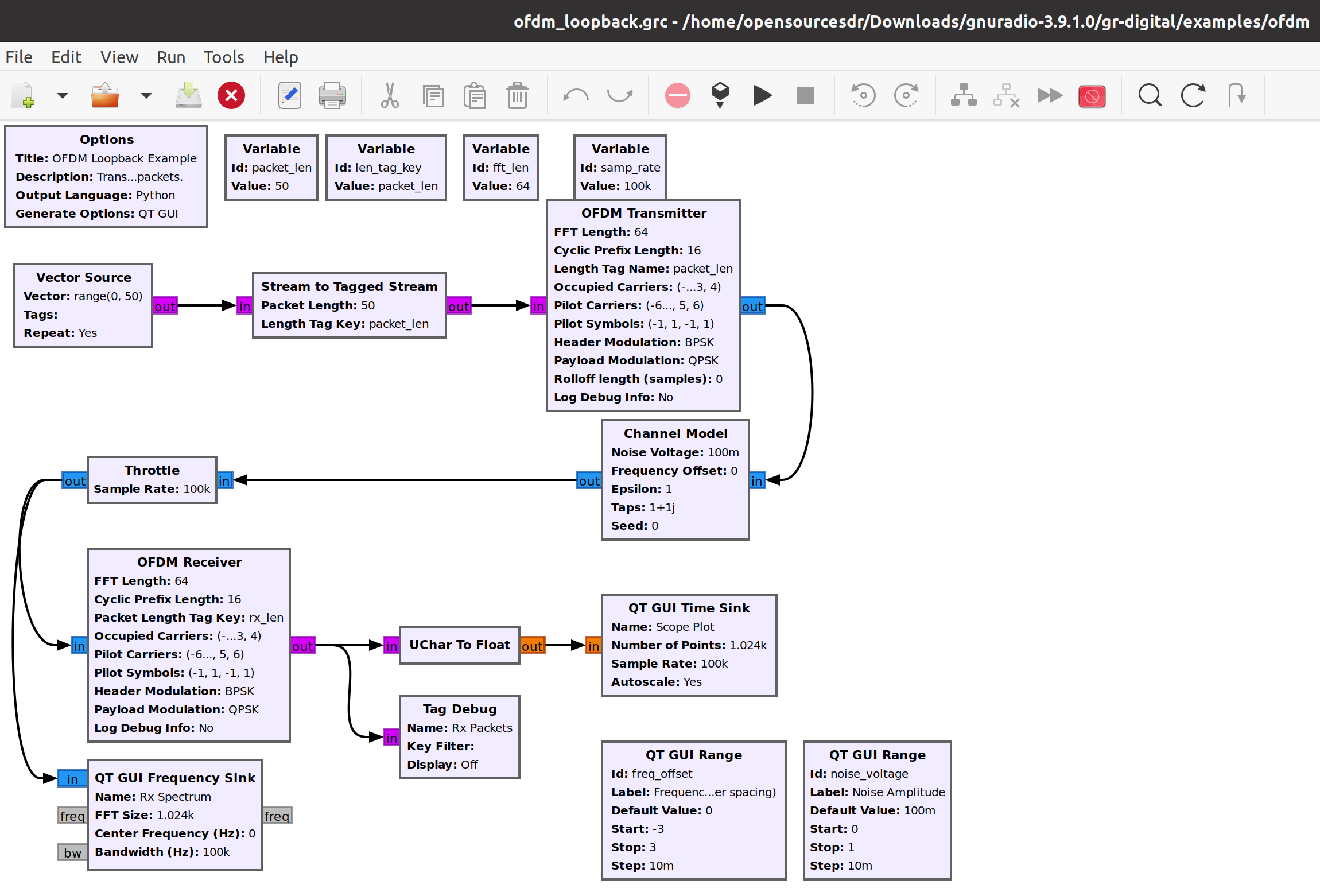 一起玩转GNU Radio：gr-digital_开放sdr实验室csdn-CSDN博客
