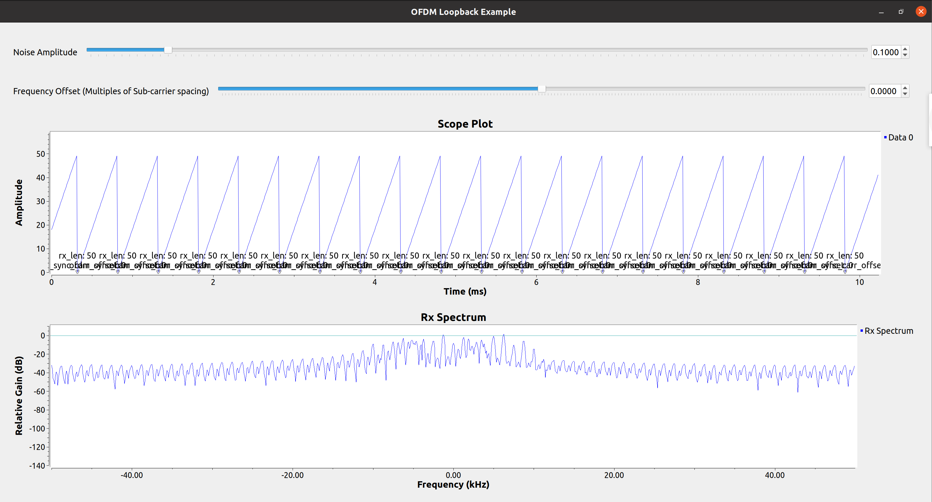 一起玩转GNU Radio：gr-digital_开放sdr实验室csdn-CSDN博客