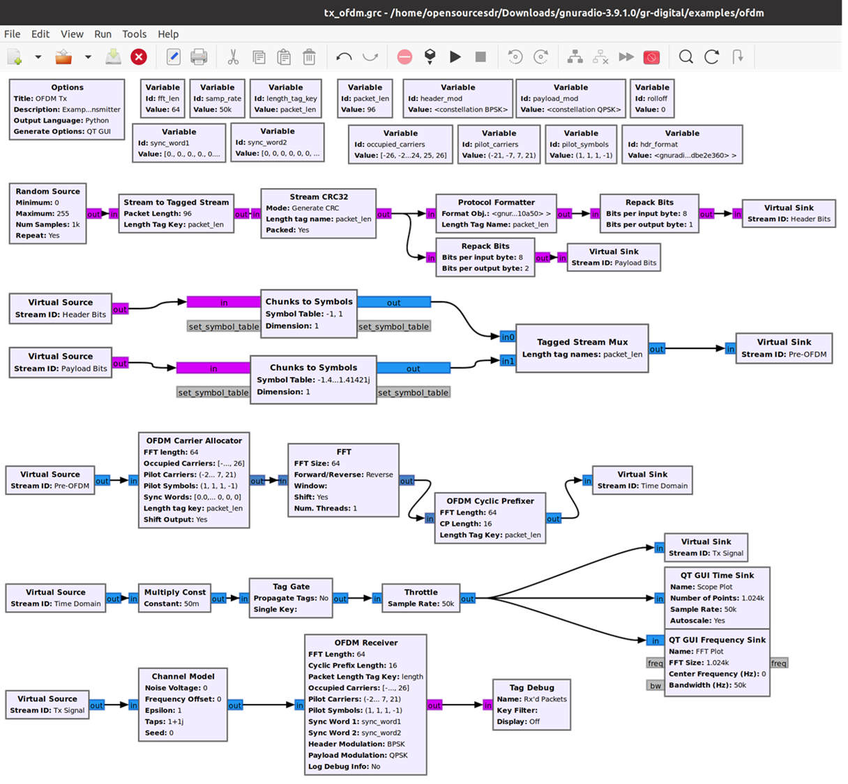 一起玩转GNU Radio：gr-digital_开放sdr实验室csdn-CSDN博客