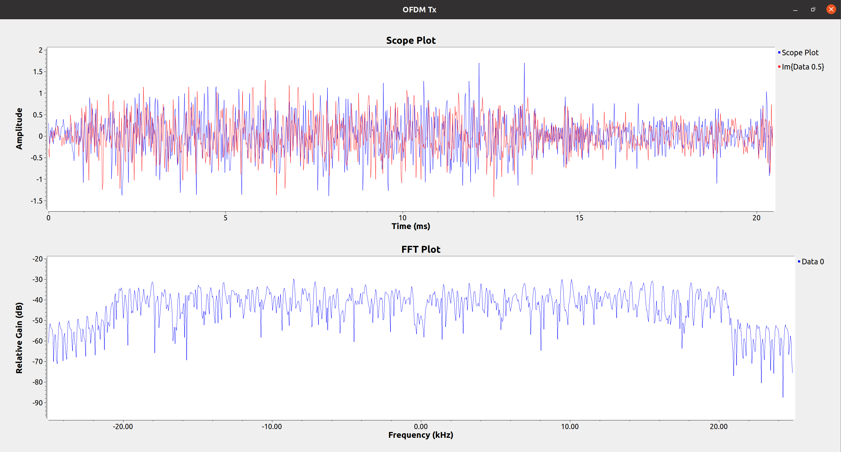 一起玩转GNU Radio：gr-digital_开放sdr实验室csdn-CSDN博客