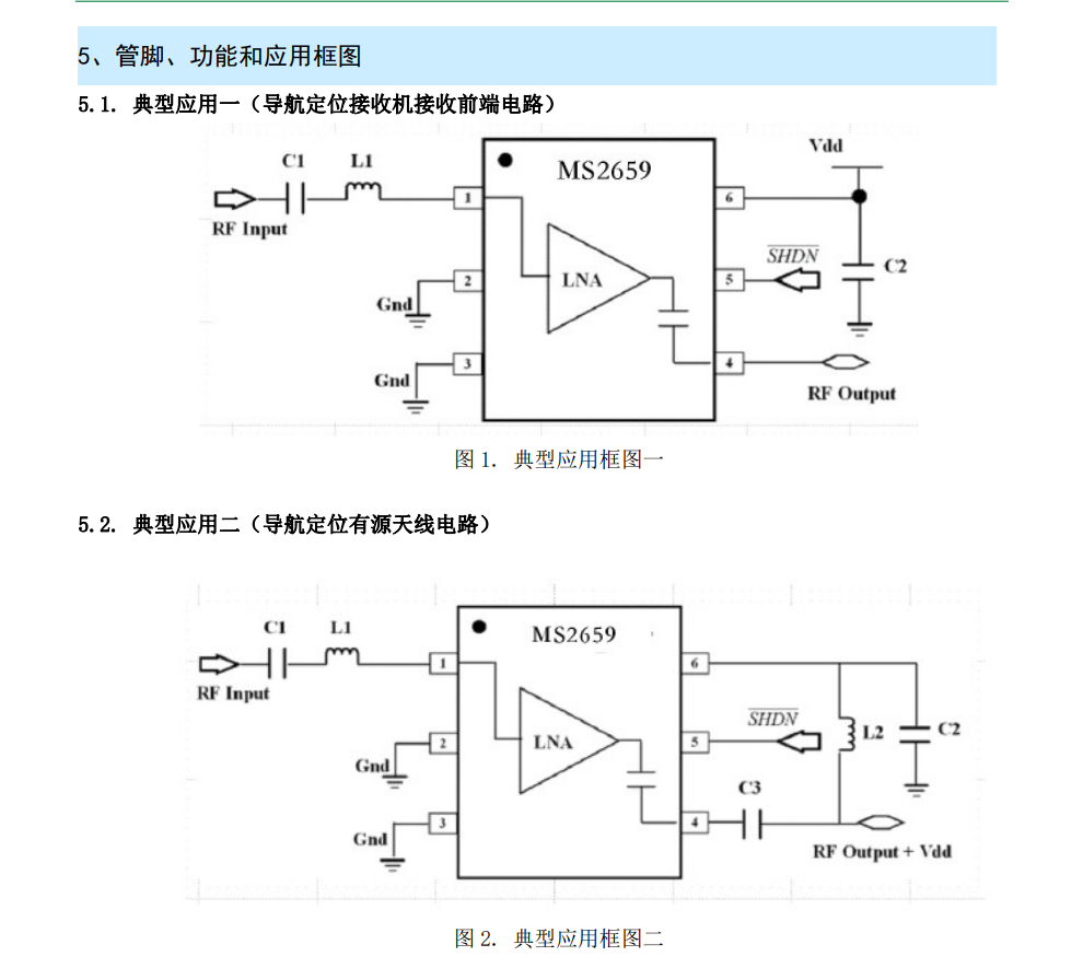 L1频段卫星导航射频前端低噪声放大器芯片MS2659完美替代MAX2659_xin pian菜鸟的博客-CSDN博客