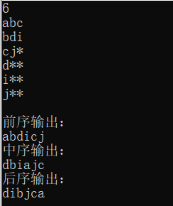 二叉树——新二叉树(洛谷 P1305)-CSDN博客