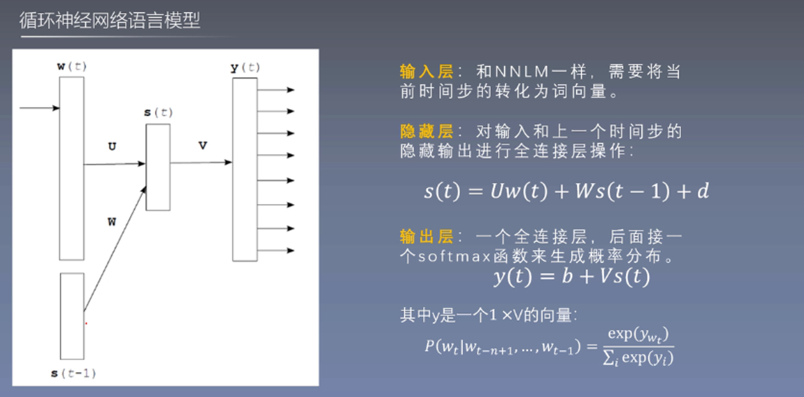 详解word2vector的原理，结构，训练过程-CSDN博客
