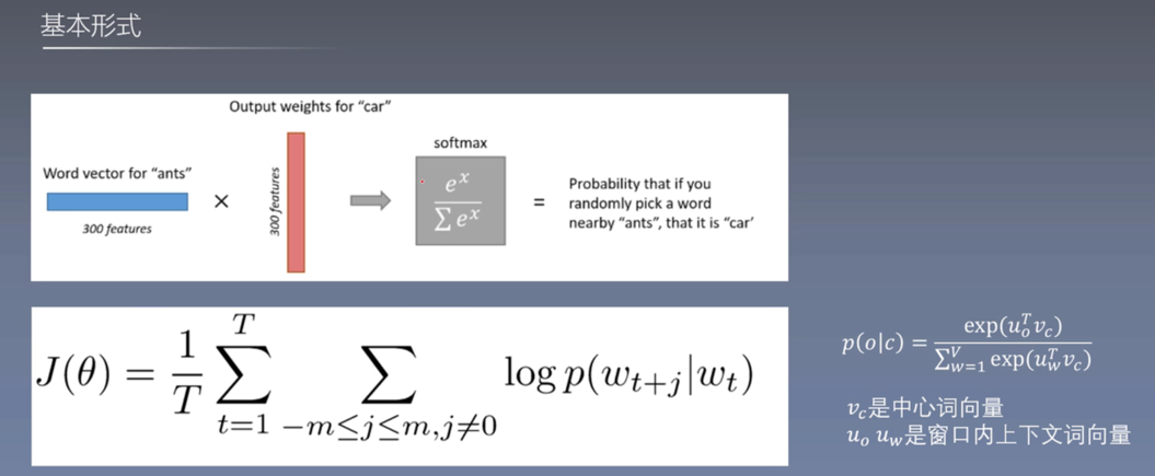 详解word2vector的原理，结构，训练过程-CSDN博客