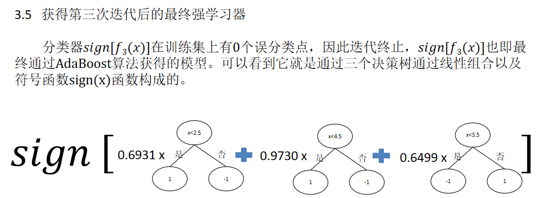 Adaboost算法+python源码_adaboost算法python代码-CSDN博客