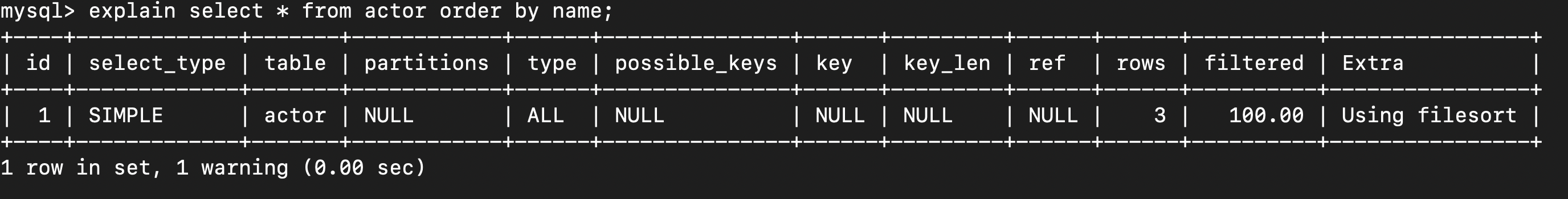 mysql中explain详解_mysql explain-CSDN博客