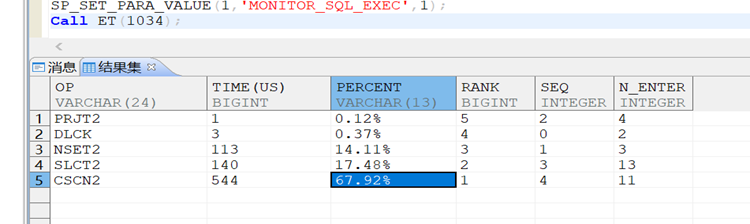 DMSQL优化基础_dm存储过程的调试-CSDN博客