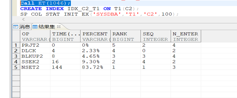 DMSQL优化基础_dm存储过程的调试-CSDN博客